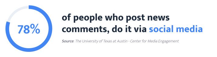 Why Comments Matter in the News Industry