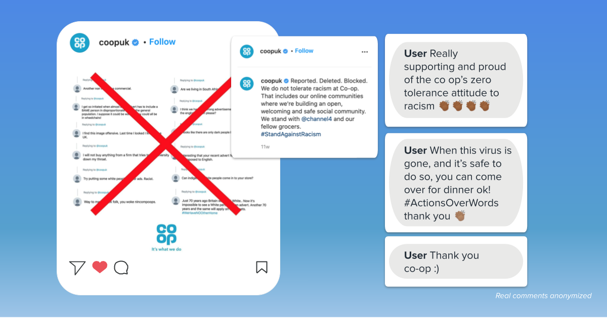 How To Set Up Community Guidelines On Social Media