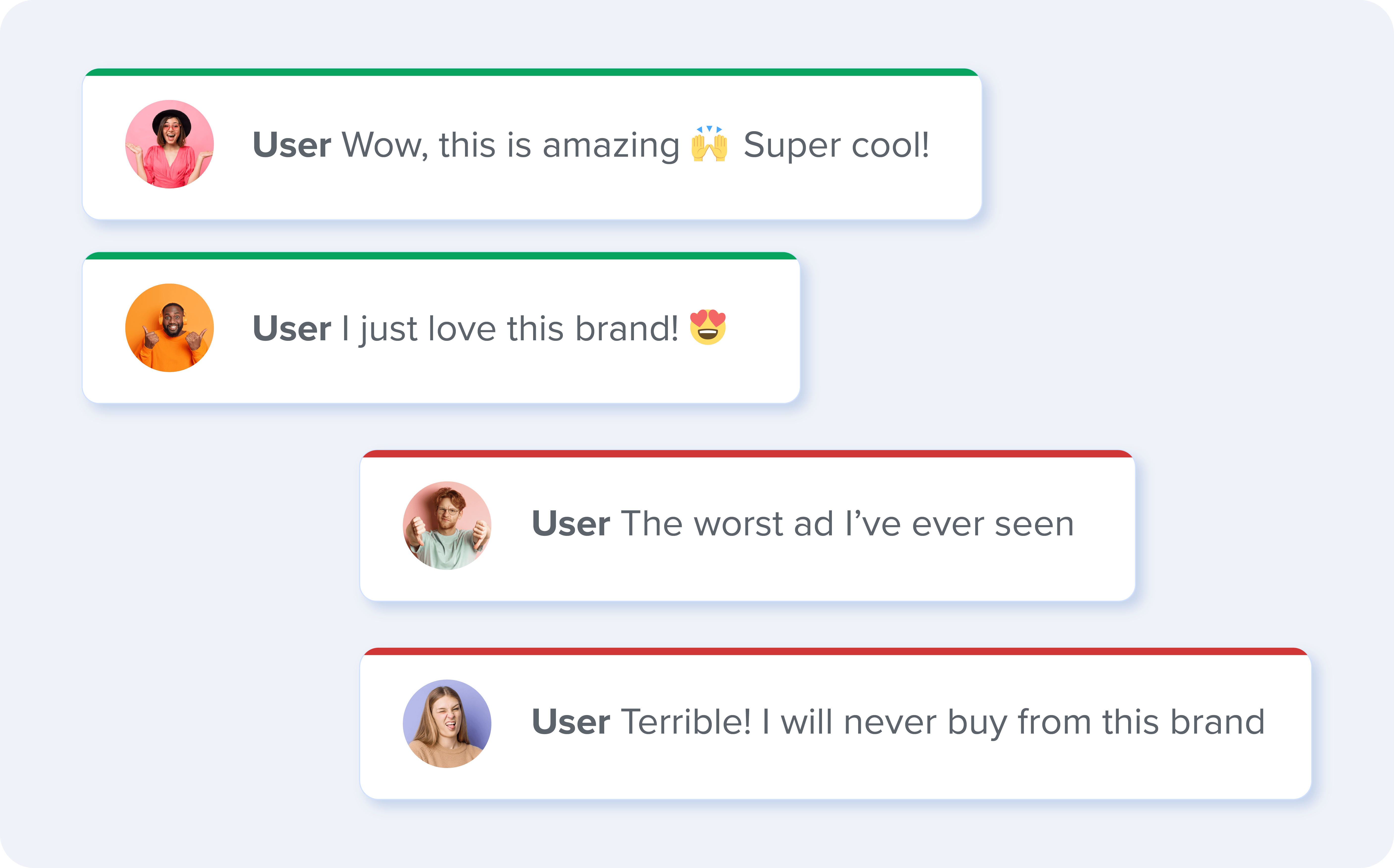 Social Media Analytics – What is it? | BrandBastion
