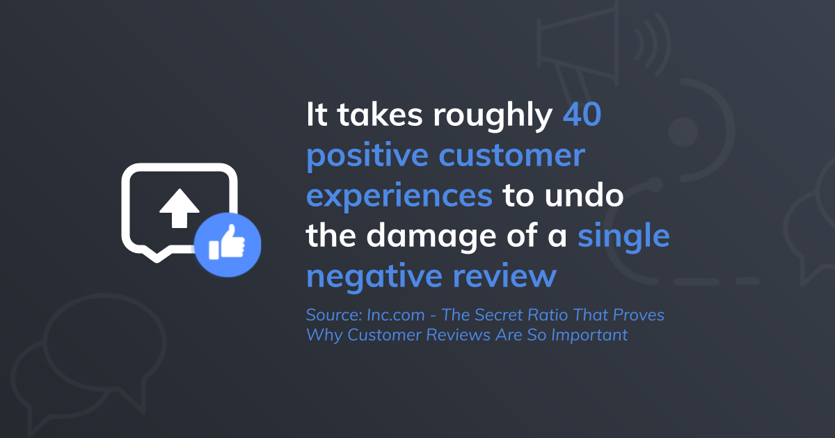 How Social Media Comments Impact Sales: 14 Important Stats