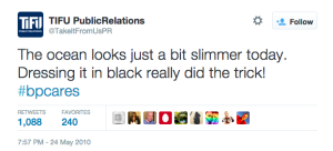 Brand Impersonation on Social Media – Its Forms and Its Threats