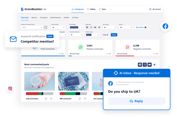 Facebook Sentiment Analysis: Use Cases & How to Do It For Free