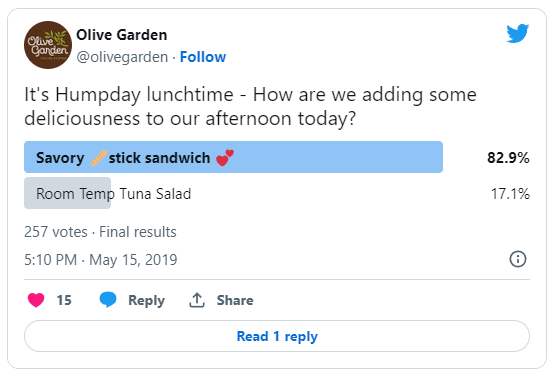 7 Wednesday Social Media Posts Ideas