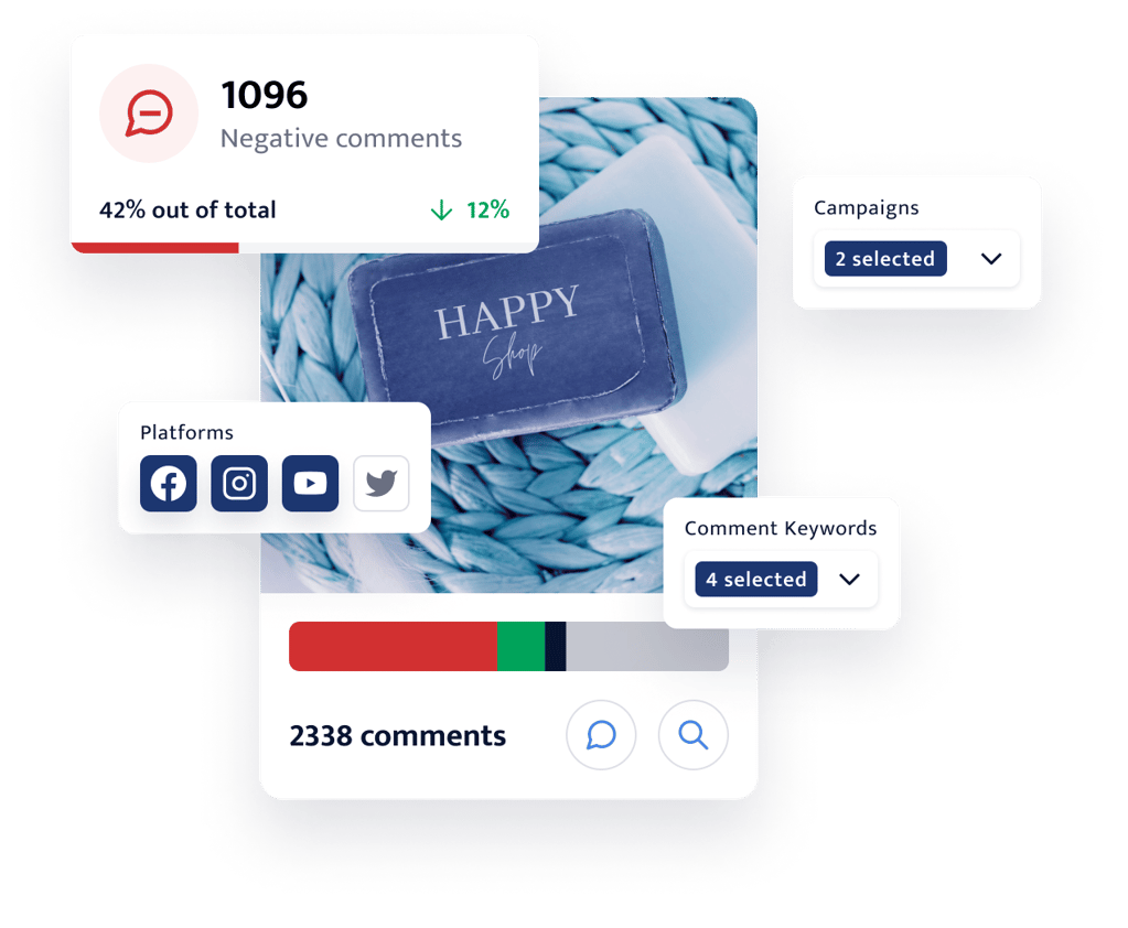 Facebook Sentiment Analysis: Use Cases & How to Do It For Free