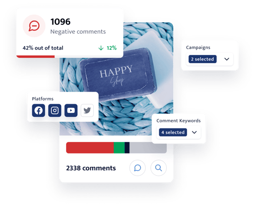 Facebook Sentiment Analysis: Use Cases & How to Do It For Free