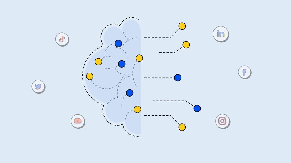 AI in Social Media: Tools & Use Cases to Boost Productivity