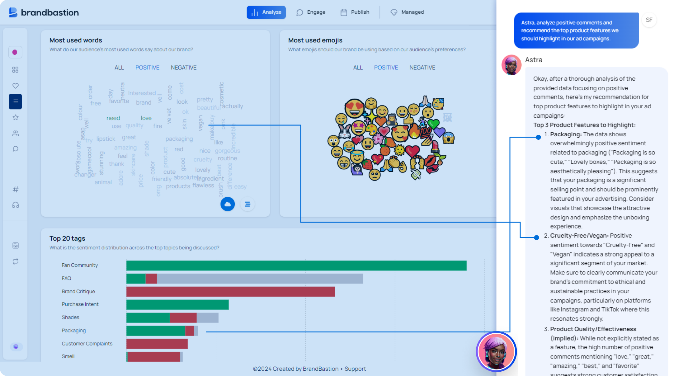 AI in Social Media Analytics: 10 Top Use Cases & Examples
