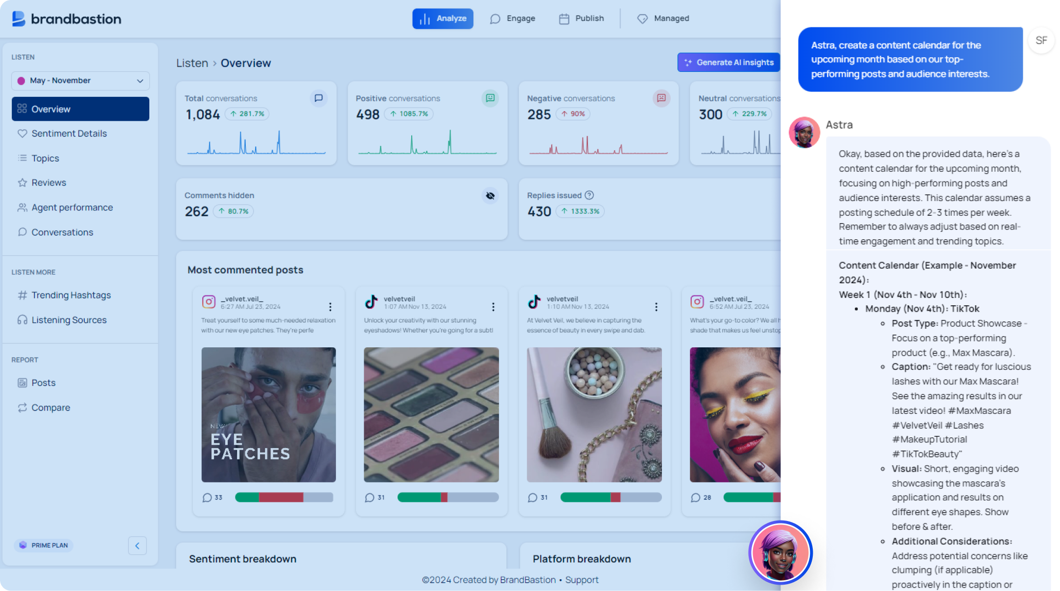 Brand Sentiment Analysis: What It Is and How Brands Use It