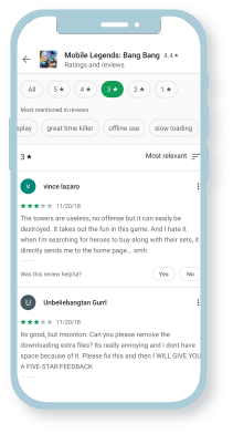 Managing Google Play Store Reviews