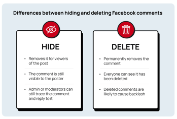 Why You Should Hide Facebook Comments and Not Delete Them