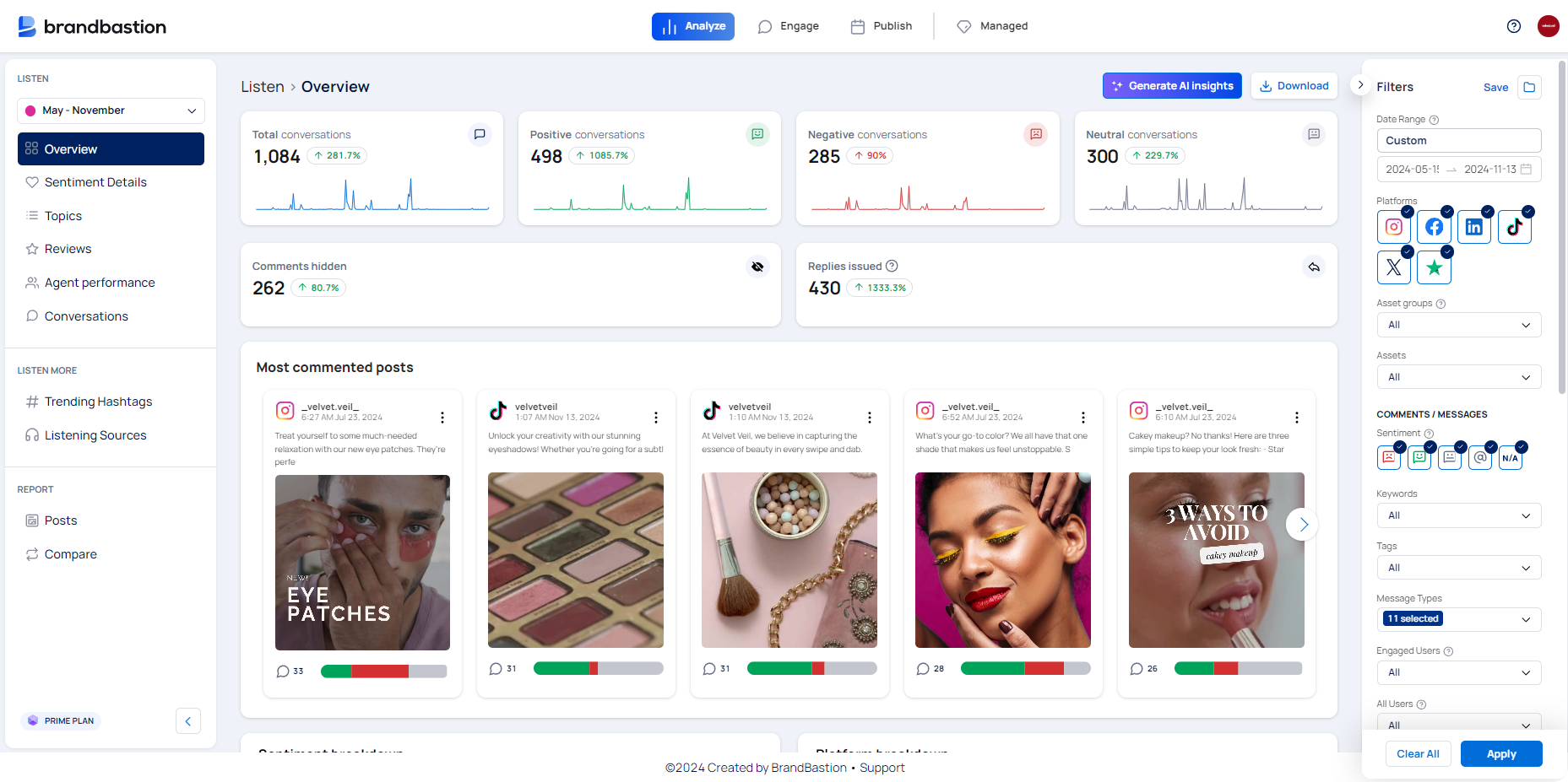Brand Sentiment Analysis: What It Is and How Brands Use It