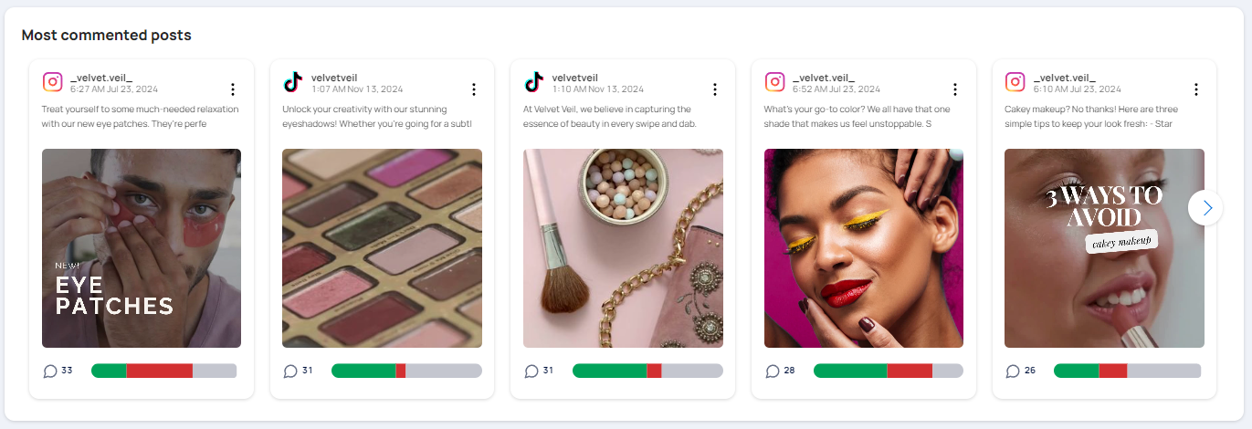 Brand Sentiment Analysis: What It Is and How Brands Use It