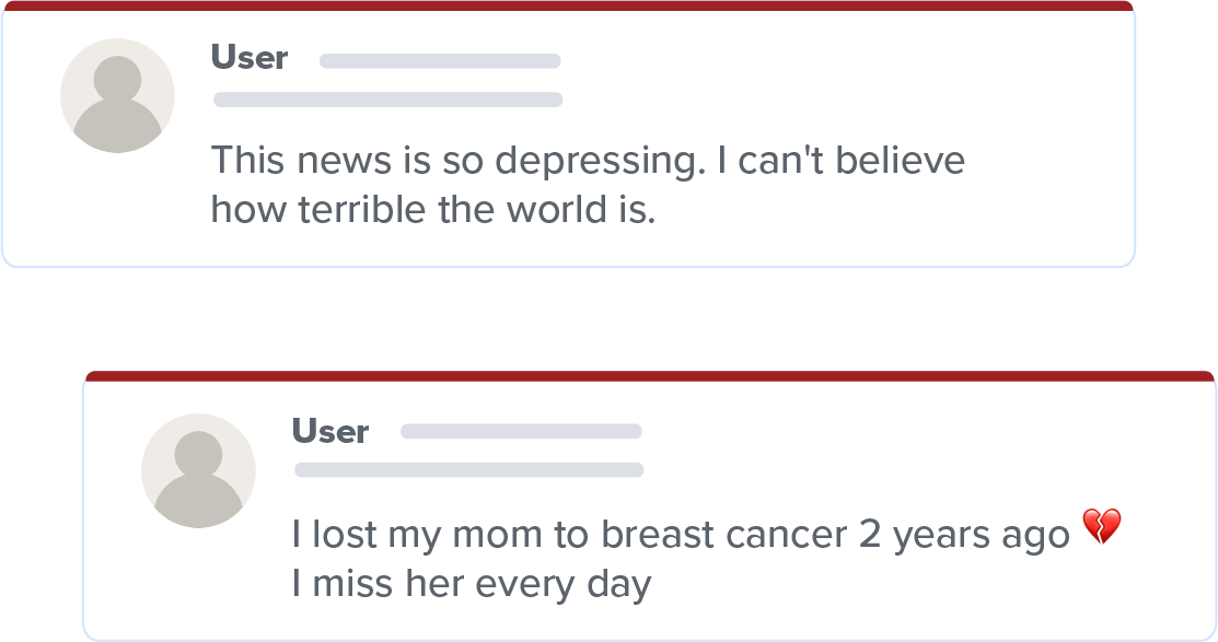 Learn about social media sentiment analysis | BrandBastion