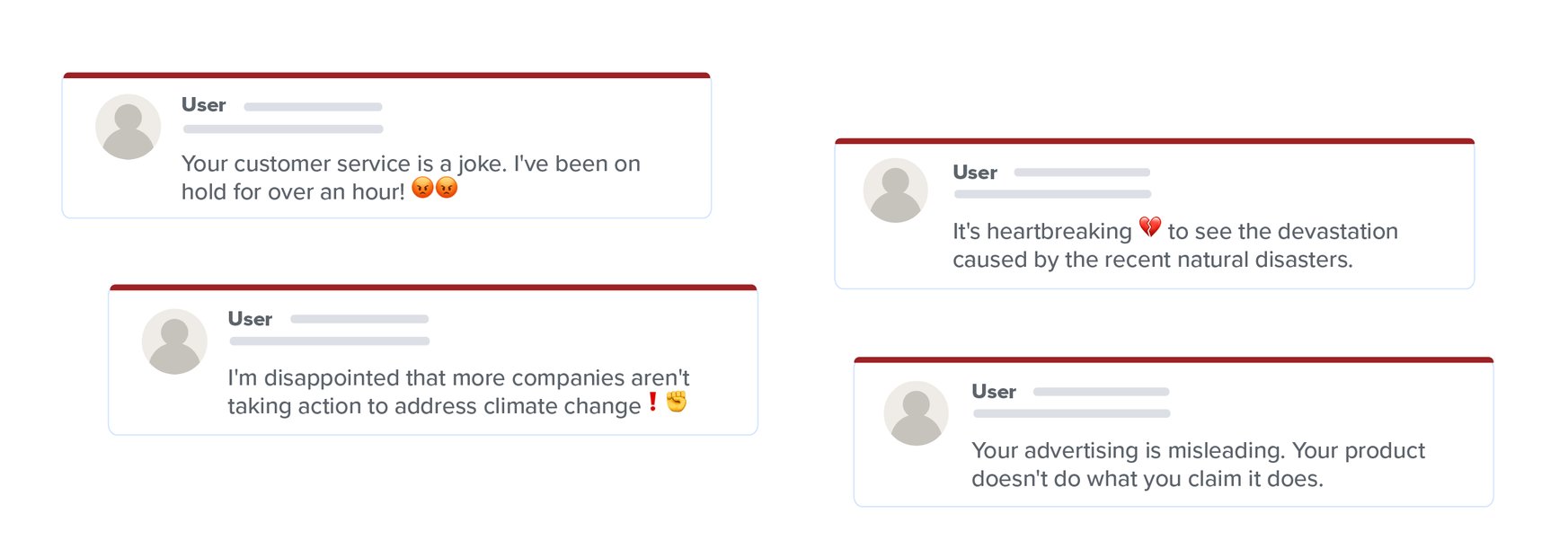 Social Media Listening: What is it? | BrandBastion