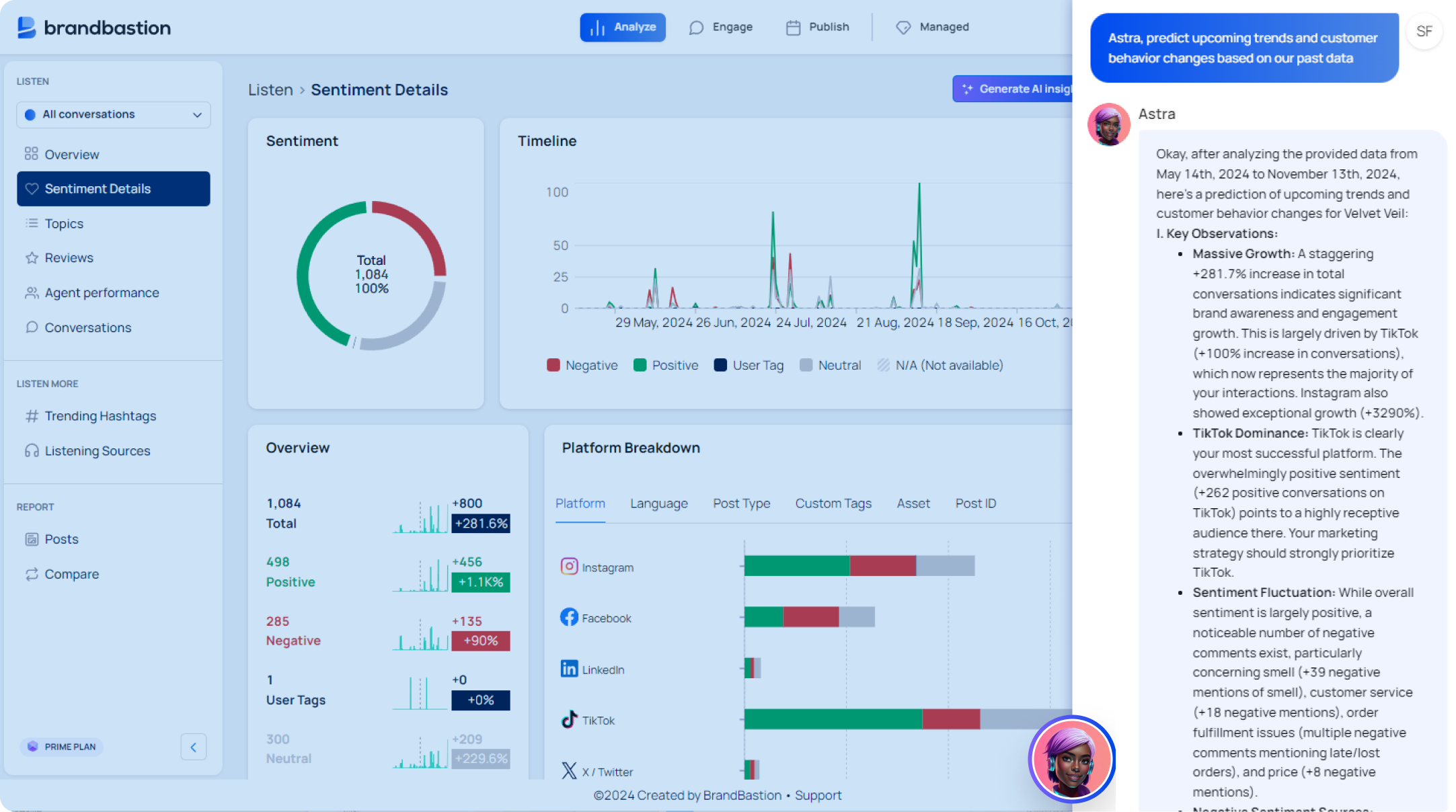 AI in Social Media Analytics: 10 Top Use Cases & Examples