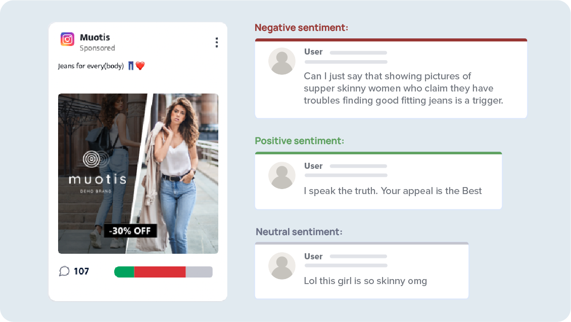 Learn about social media sentiment analysis | BrandBastion Learn about social media sentiment analysis | BrandBastion
