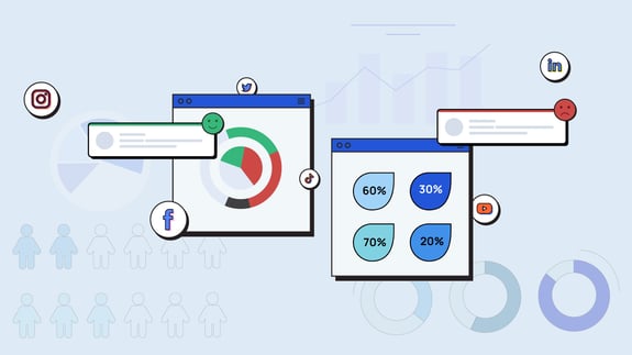 Learn All About Social Media Intelligence | BrandBastion