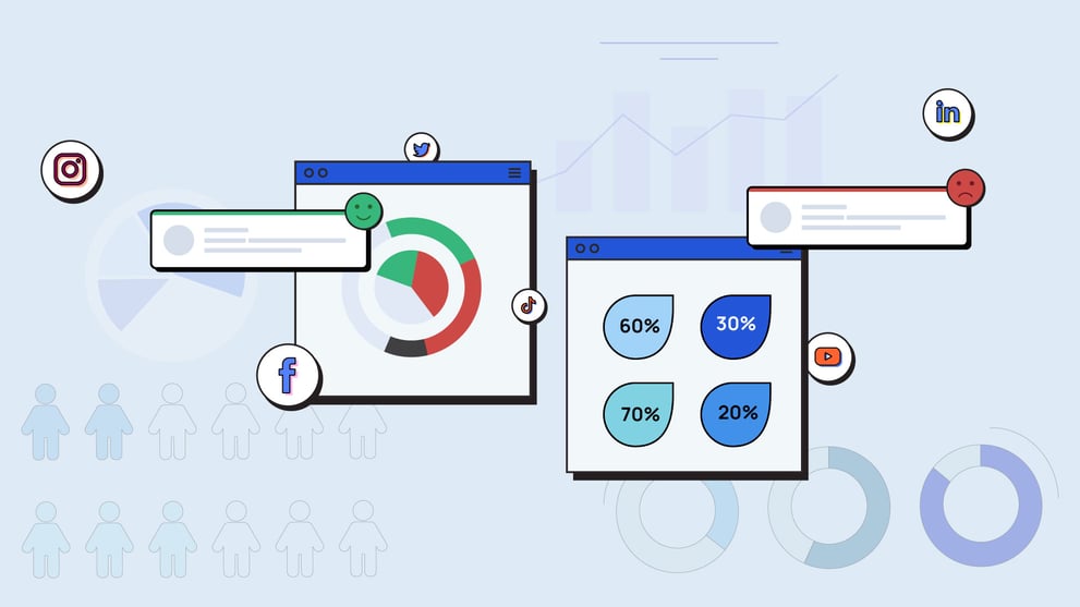 Learn All About Social Media Intelligence | BrandBastion