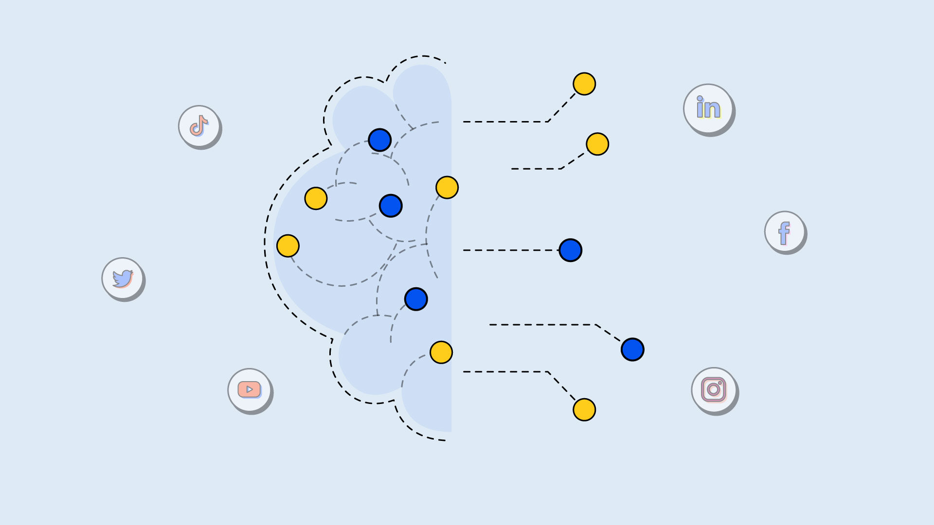 AI in Social Media: Tools & Use Cases to Boost Productivity